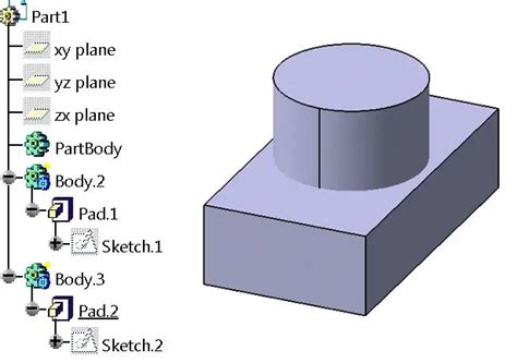 Boolean Operations In Catia