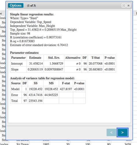 Linear Regression Learning Objectives Start Building