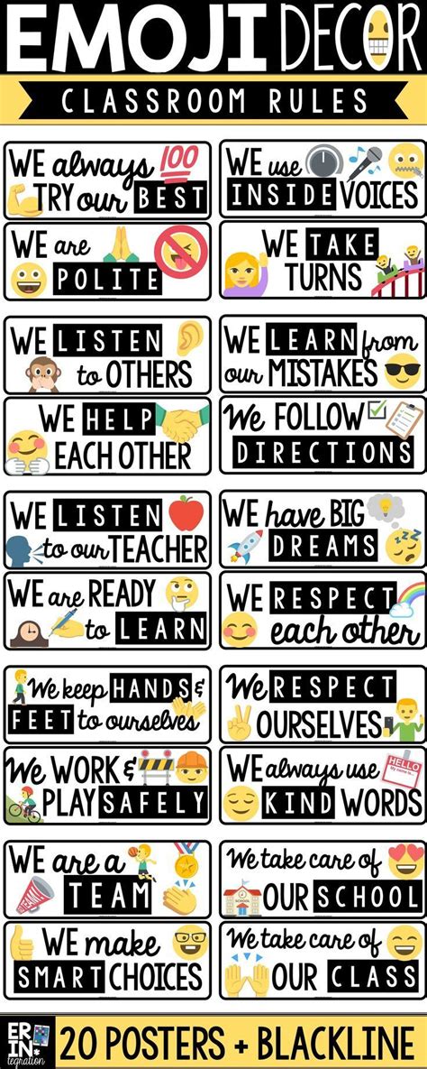 Classroom Rules Posters Emoji Classroom Decor Classroom Rules Emoji
