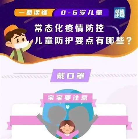 【疫情防控】一图读懂｜常态化疫情防控儿童防护要点妇幼国家来源