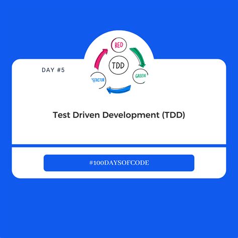 force yourself to write tests for your code with test driven