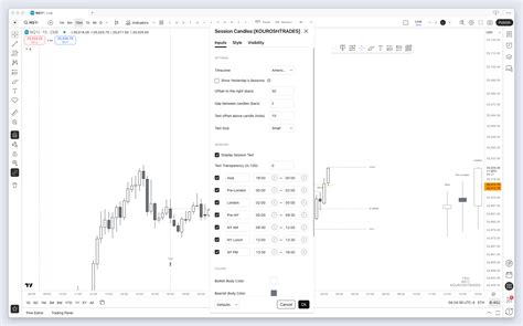 Pine Script Session Indicator Plotting Different Candles Across