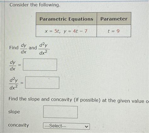 Solved Consider The Following Table Parametric Chegg