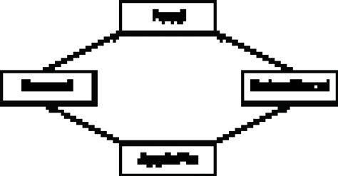 135 Multiple Inheritance And Mixin Classes Introduction To Python Programming Openstax