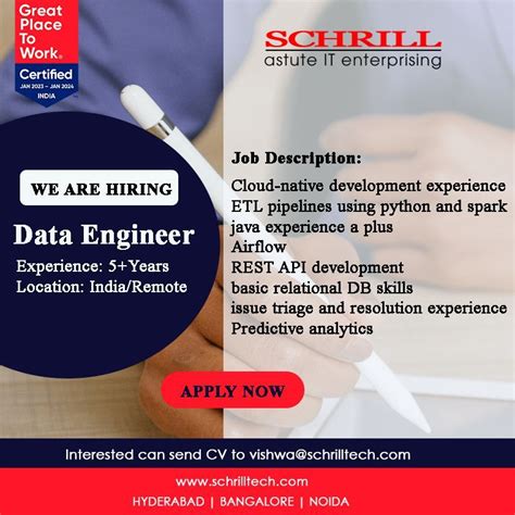Hiring Dataengineerjobs Dataengineer Remotejobs Vishwa Reddy
