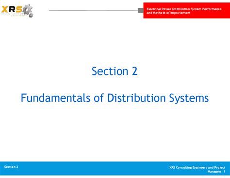 Power Distribution Fundamentals Of Distribution Systems Ppt Slide Deck