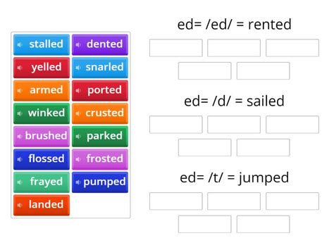 Suffix Ed Sort Group Sort
