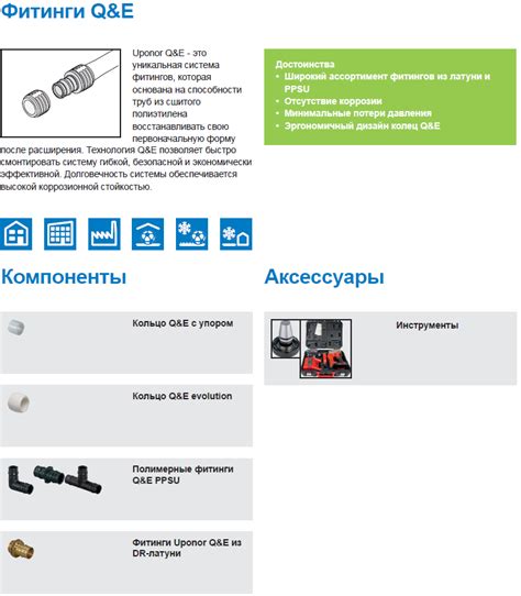 Uponor Q&E кольцо с упором белое 50 | Продукция Упонор (Uponor)