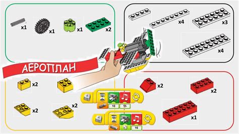 Компютърно моделиране