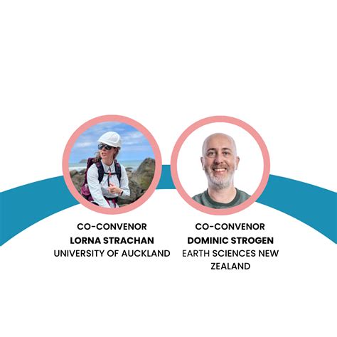 International Sedimentological Congress 2026 Isc2026