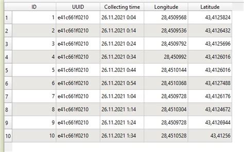 Qgis Calculate Azimuth Between Points Geographic Information Systems Stack Exchange