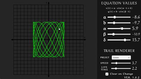 Github Nicolascastagnolalissajouscurves 📈 Lissajous Curves Visualizer In Unity Engine