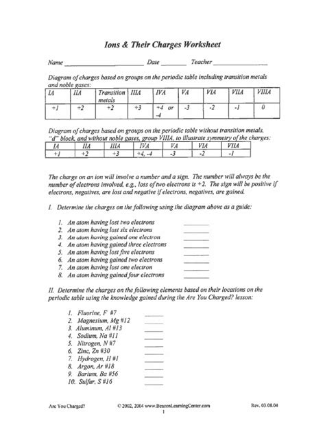 Asyah Henry Ionstheirchargesworksheet Pdf
