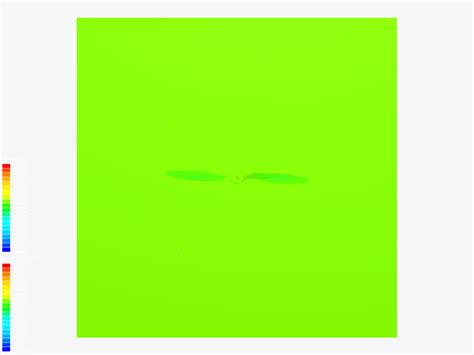 Propeller Performance Characterization By Iiniguez Simscale