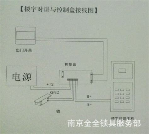 6线电磁锁接线图 三相四线电表接线图 电表接线图 第12页 大山谷图库