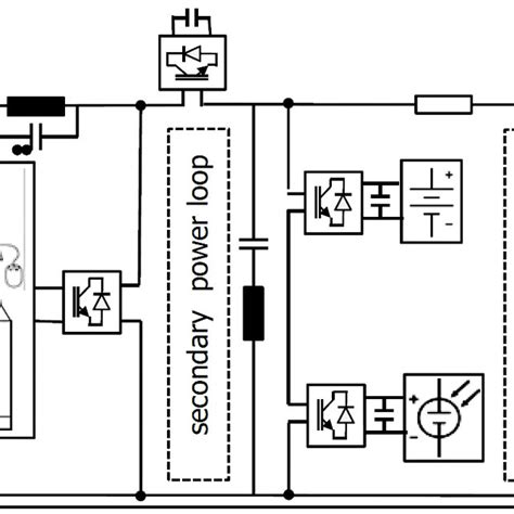 Envisioned HVDC Power Electronics System Download Scientific Diagram