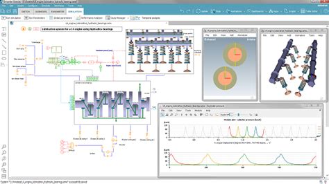 Powertrain Subsystems Siemens Software