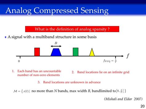 Ppt Compressive Sampling Of Analog Signals Powerpoint Presentation Id520380