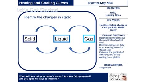 Btec L3 Applied Science Unit 2 Learning Aim B Teaching Resources