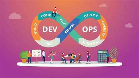 3 Reasons Why I Am Learning Devops As A Developer By Richard Taujenis