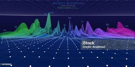 추상 배경에는 어두운 곳에 다각형 그리드 데이터가 포함되어 있습니다 빅 데이터 가상 공간의 기술 와이어프레임 개념 비즈니스 과학 및 기술 데이터 분석을 위한 배너입니다 0