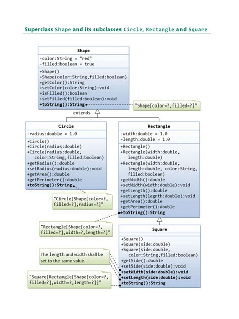 Class Hierarchy For Shapes Defining A Superclass Shape And Subclasses Circle Rectangle And