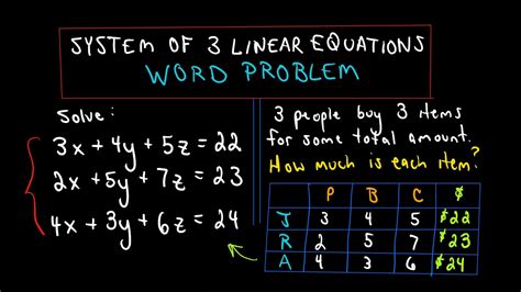 Word Problem System Of Linear Equations 3 Unknowns 3 Variables Using