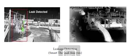 AI SECURITY Samudra Engineering Solutions Sdn Bhd