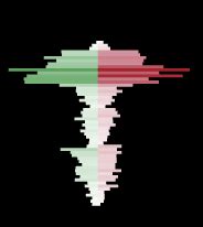 I Am Trying To Crop An Image To Remove Extra Space In Python Stack Overflow