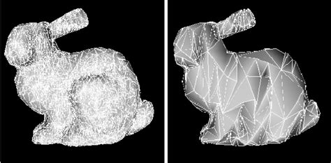 A View Dependent Refinement Of The Stanford Bunny The Wireframe Of The Download Scientific