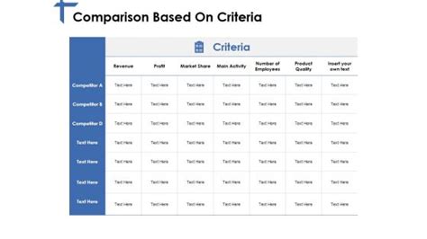 Comparison Based On Criteria Ppt Powerpoint Presentation Model Layouts