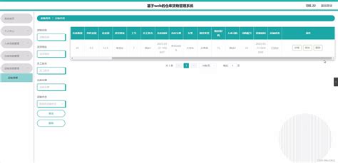 基于web的仓库货物管理系统 开题报告 源码 CSDN博客