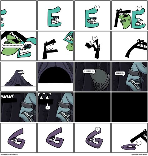 ALPHABET LORE PART 2 Comic Studio