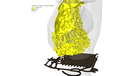 Block Caving Mining Method With Elfen Software Explained By Rockfield
