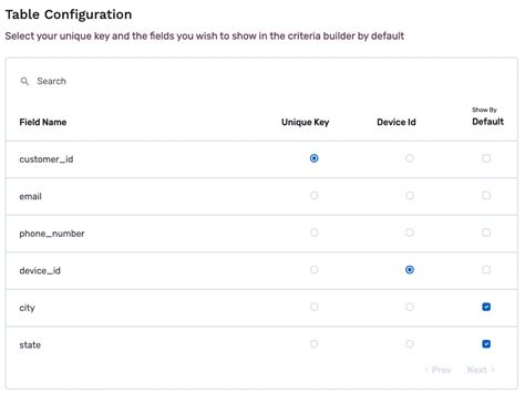 Leverage Customer Data From Bigquery Growthloop Docs