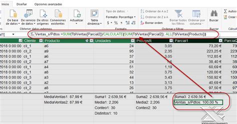 Power Pivot Funciones Dax Como Sumx O Calculate Cont Excel Foro