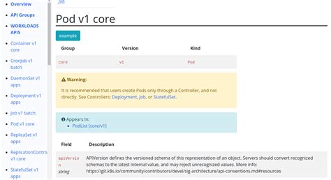 K8s 69 Api Groups Steven Mcgowns Site