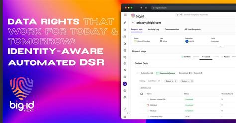 Fully Automated Data Subject Access Deletion And Portability Rights