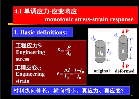 滞回曲线的解读 应变控制下的滞回曲线和稳态曲线及估算寿命 知乎