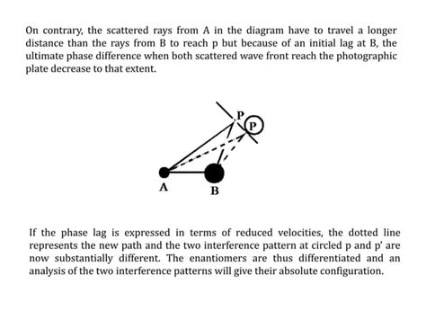 Introduction To Methods Used For Determination Of Configuration Pptx