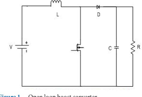 Figure 1 From Average Current Mode Controlled Power Factor Correction Converter Semantic Scholar