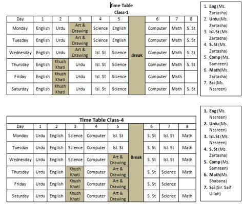 Timetable Chart For Class Timetable Chart For Class Keraintl