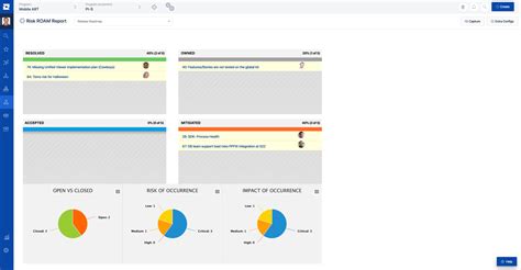 Jira Align Risk Roam
