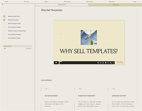 selling squarespace templates — squarestylist