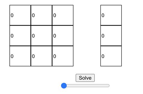 Html Component Fails To Re Render Correctly Using Setstate Hook