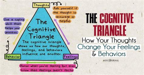 How To Transform Your Life With The Cognitive Triangle