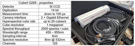 Hyperspectral Imaging For Mobile Robot Navigation