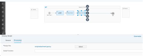 Using Hashmaps For Storing And Retrieving Data In Sap Community