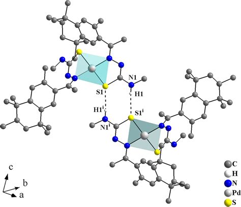 The Hirshfeld Surface Two Dimensional Fingerprint Plot For The Title Download Scientific