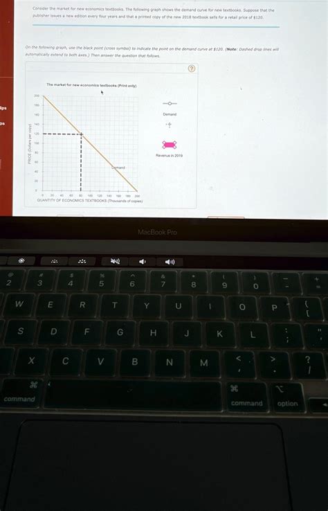 consider the market for new economics textbooks the following graph